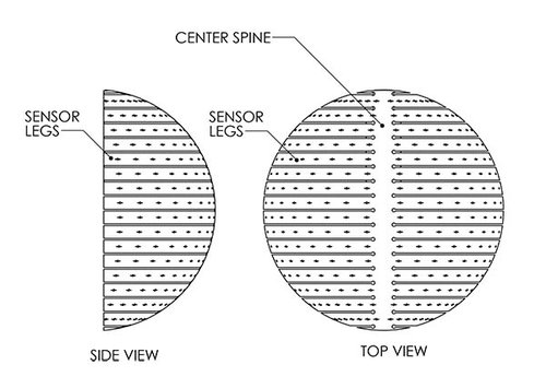 Solutions Sur-Mesure – Hanahe Diffusion